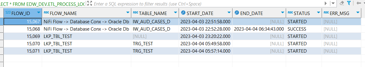 Nifi flows ETL Process Log - Cloudera Community - 367637
