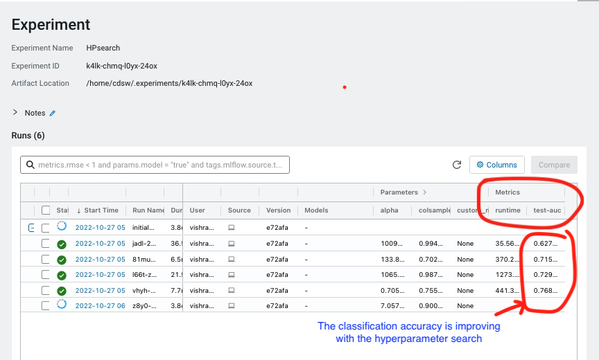 Tuning Hyperparameters with Experiments feature on... - Cloudera Community - 368654