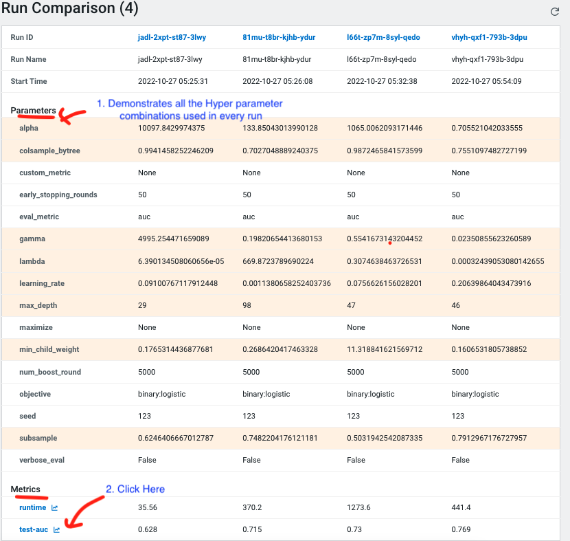 Tuning Hyperparameters with Experiments feature on... - Cloudera Community - 368654