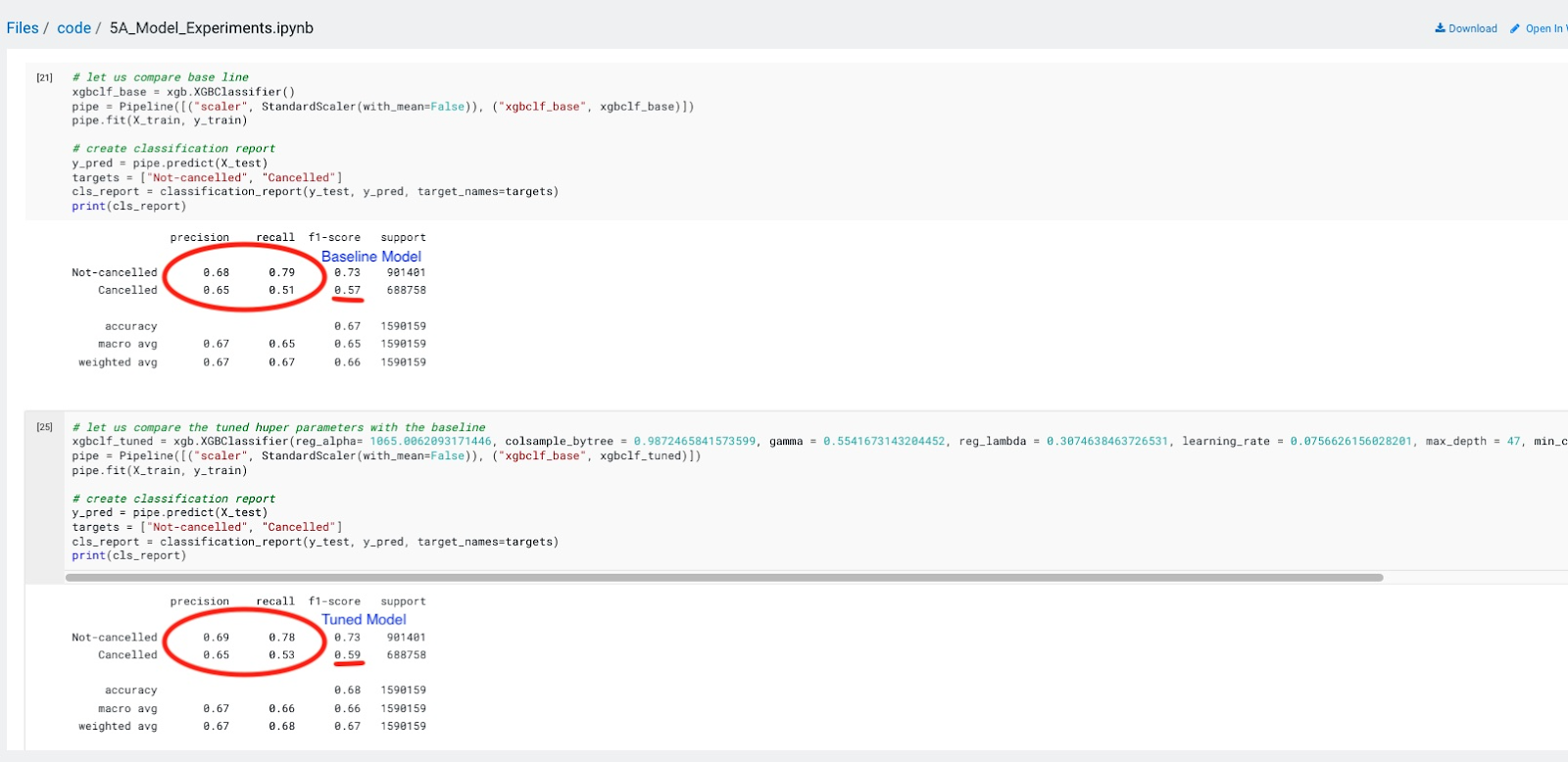 Tuning Hyperparameters with Experiments feature on... - Cloudera Community - 368654