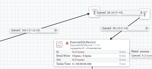NiFi Flowfiles Stucked in Round Robin Queues - Cloudera Community - 368741