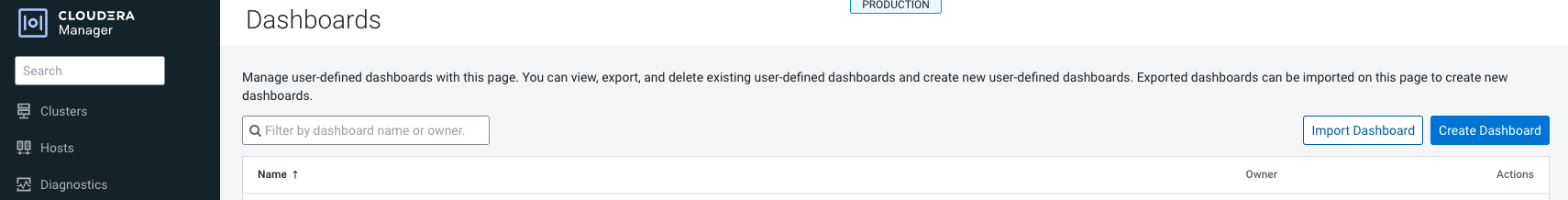 Deploy your Cloudera Manager Dashboards - Complete... - Cloudera Community - 369924