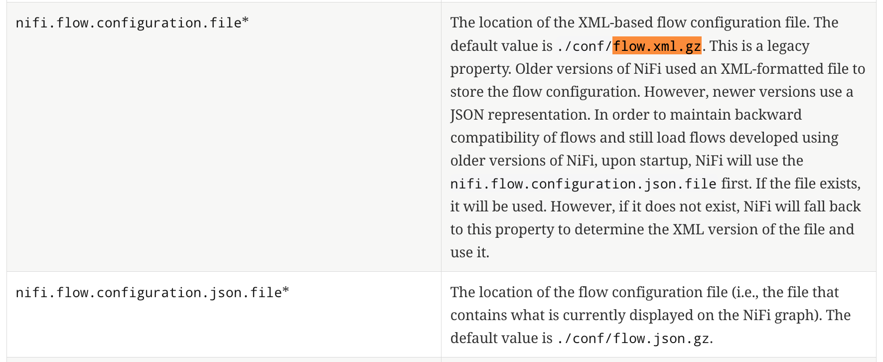 Nifi Flow Xmljson Getting Corrupted In Multi Node Cloudera Community 369812 
