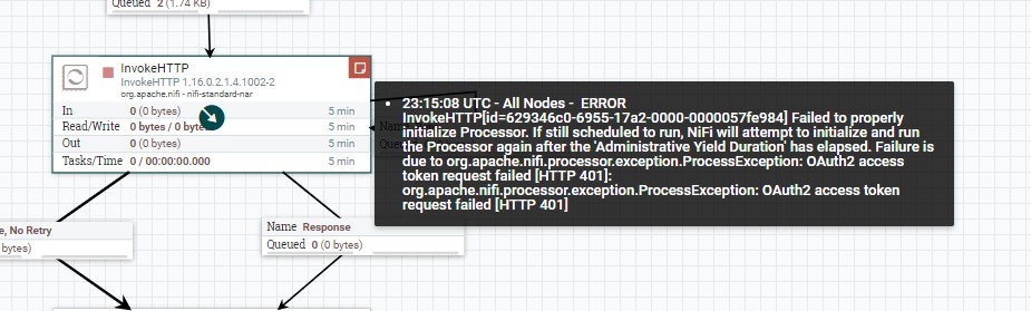 Solved: using invokehttp processor to sent post request wi... - Cloudera Community - 371677
