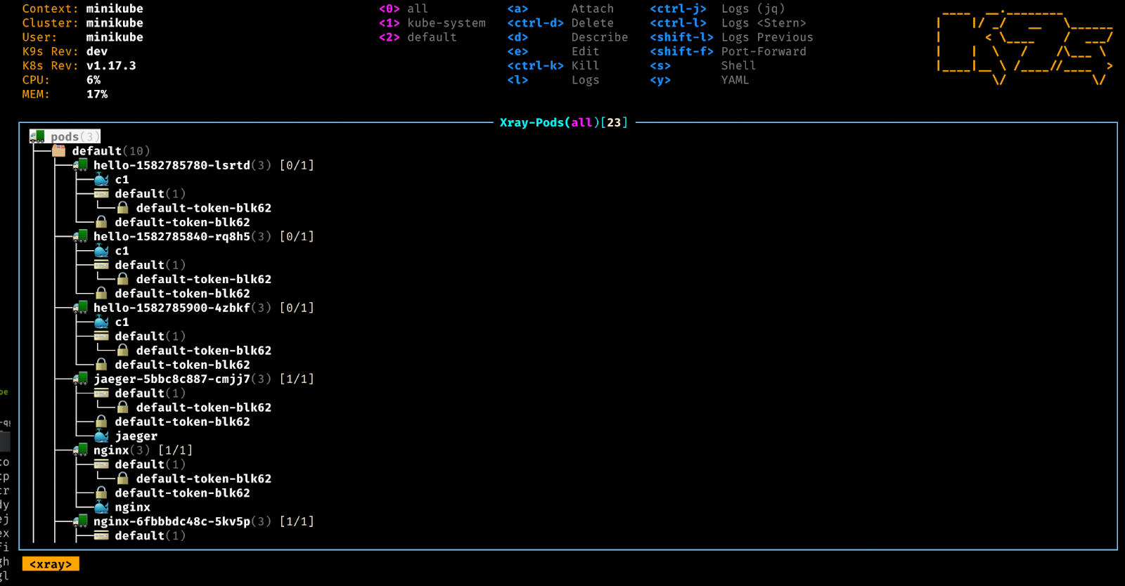 Manage your CDSW pods with k9s - Cloudera Community - 372425