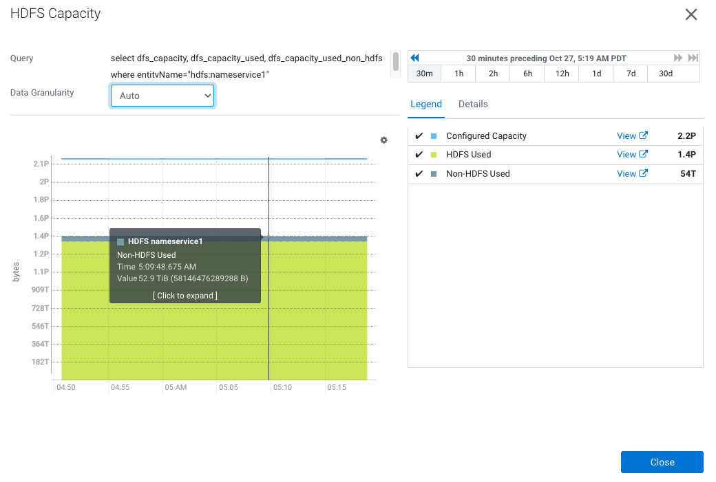 Rebalance Your Mixed Hdfs And Kudu Services Cloudera Community 372443 