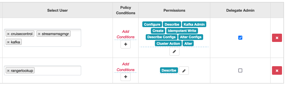Ranger API Conflicting Data with UI - Cloudera Community - 373352