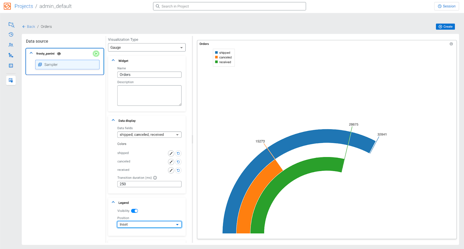 Cloudera Streaming Analytics (CSA) 1.10 introduces... - Cloudera Community - 373443