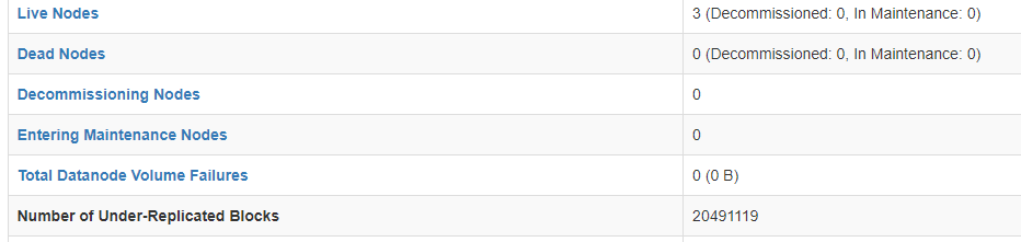 Solved: Datanode low number of blocks - Cloudera Community - 374780