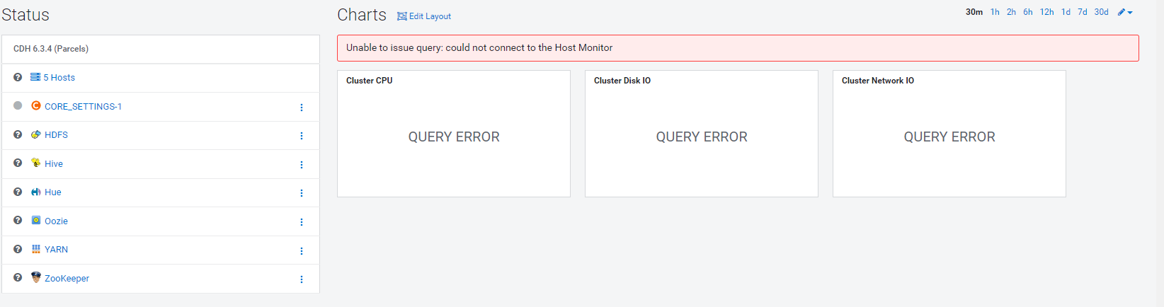 Getting Error While Adding Cloudera Management Ser Cloudera