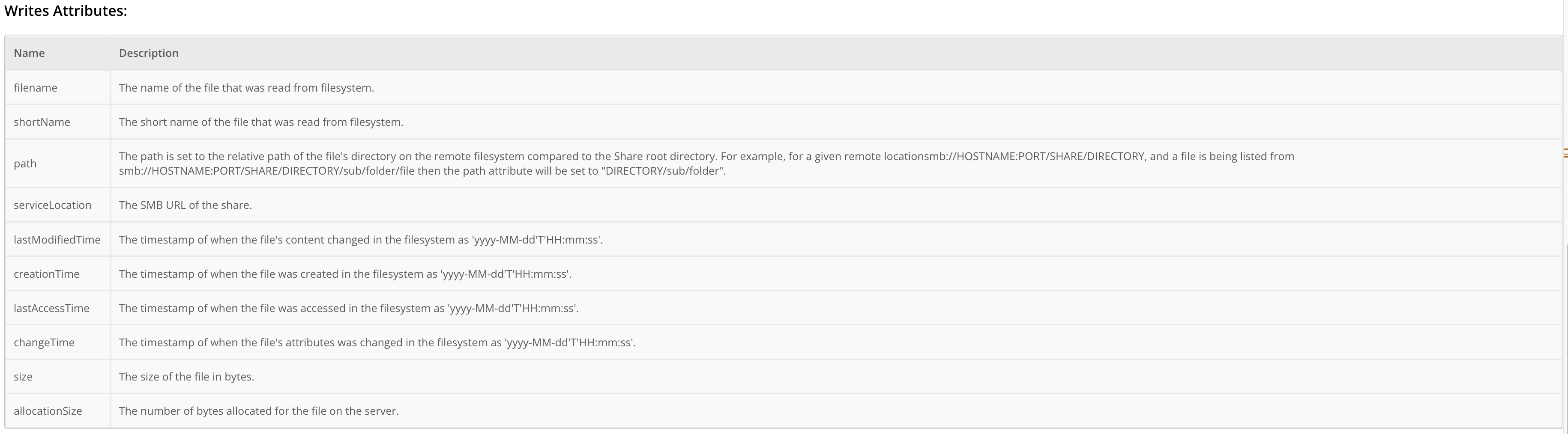 Solved Apache Nifi Listsmb Fetchsmb Dont Work As E Cloudera Community 375028