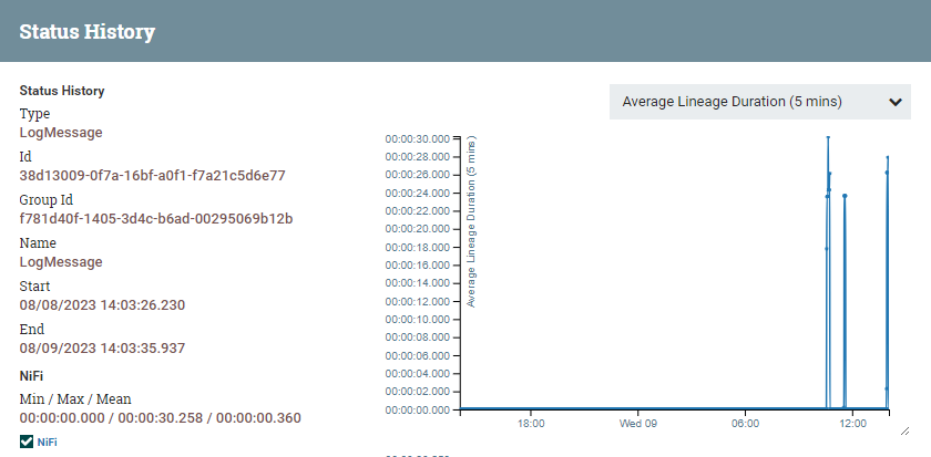 How To Split And Transform Complex Xml With Evalua Cloudera Community 375101