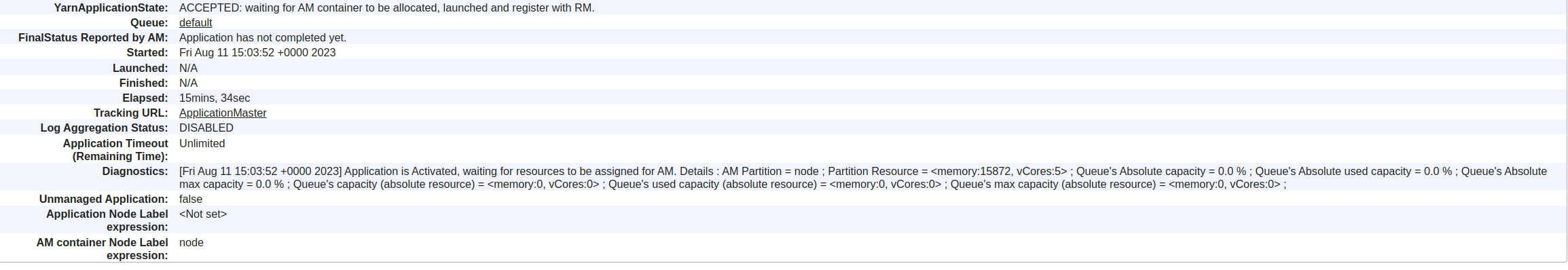 Solved: YARN Node Labels - Effective Capacity is 0% on lab... - Cloudera Community - 375154