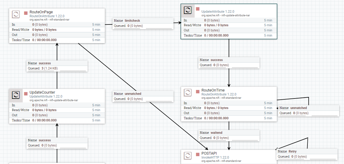 Solved: How to pause after execution of 1000 flow files in... - Cloudera Community - 375313
