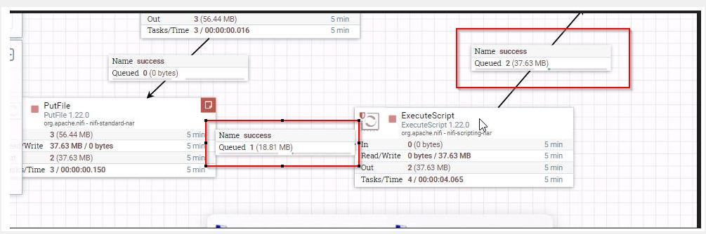 Solved: Object in the flow stuck between PutFile and Execu... - Cloudera Community - 375652