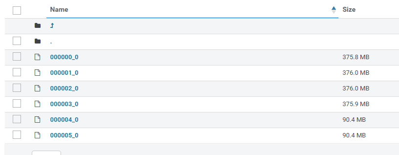 Possibility Split Parquet file - Cloudera Community - 378726