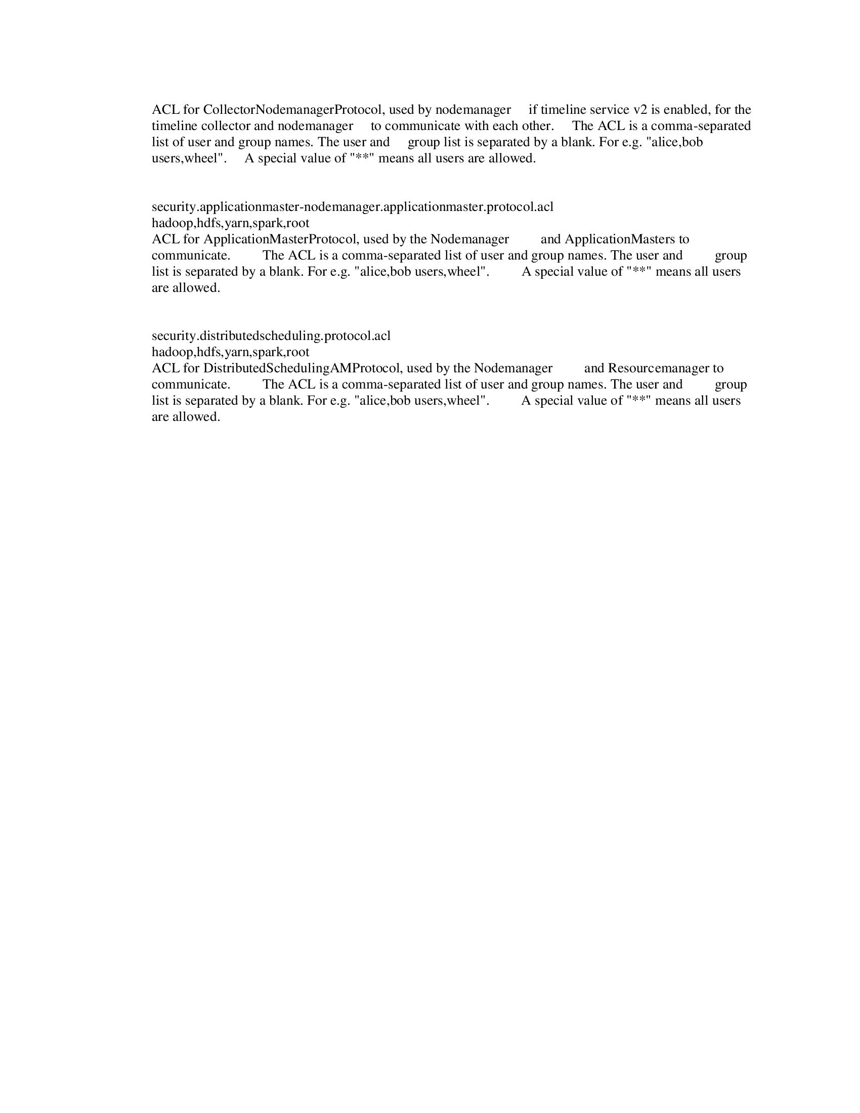 I want to enable ACL with hadoop uses. - Cloudera Community - 378851