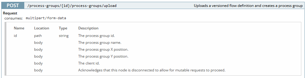 Solved: Re: NIFI API REST - Upload Json definition flow fi... - Cloudera Community - 380379
