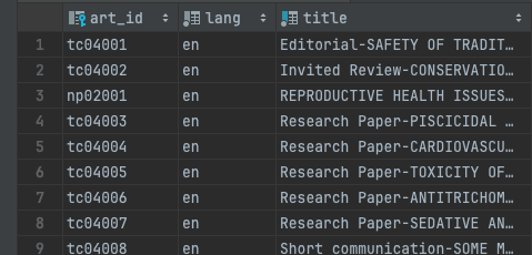 Solved: QueryDatabaseTable Problem - Cloudera Community - 380723