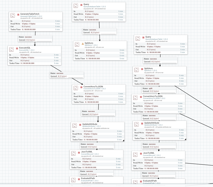 Solved: QueryDatabaseTable Problem - Cloudera Community - 380723