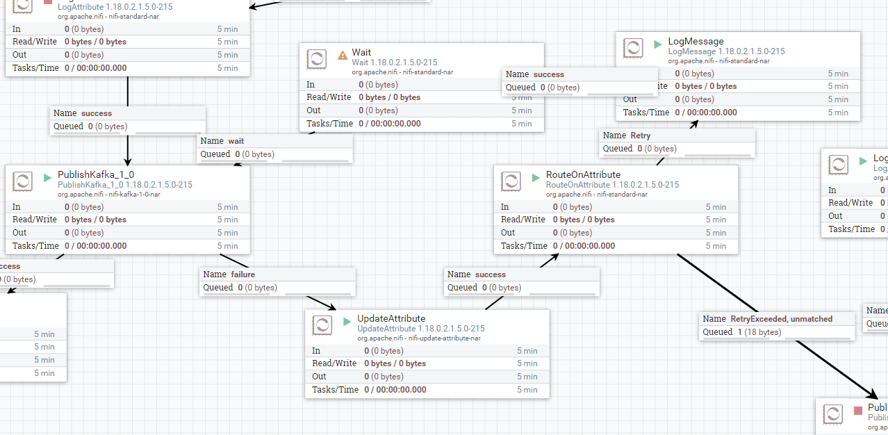 Solved: how to add delay for 10 seconds while retrying a f... - Cloudera Community - 381016