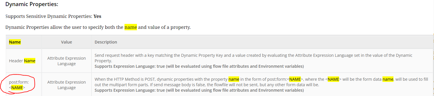 Solved: Apache NiFi processor 'InvokeHTTP' POST with Mu... - Cloudera Community - 381112