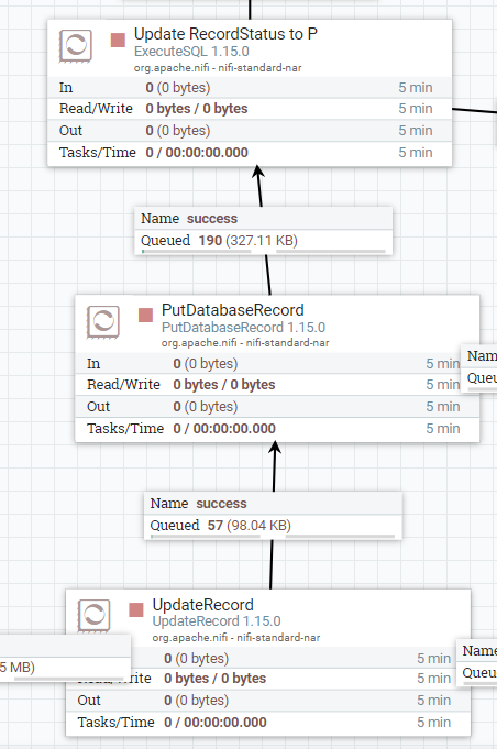 Solved: NiFi - Trigger a Processor once after the Queue ge... - Cloudera Community - 381801