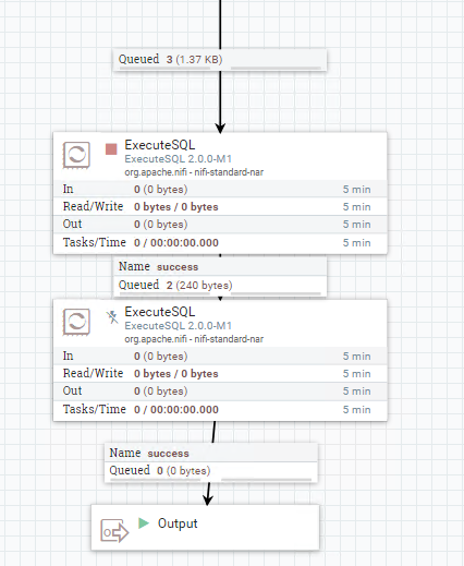 Solved: What processor I need to use to clear all flowfile... - Cloudera Community - 382297