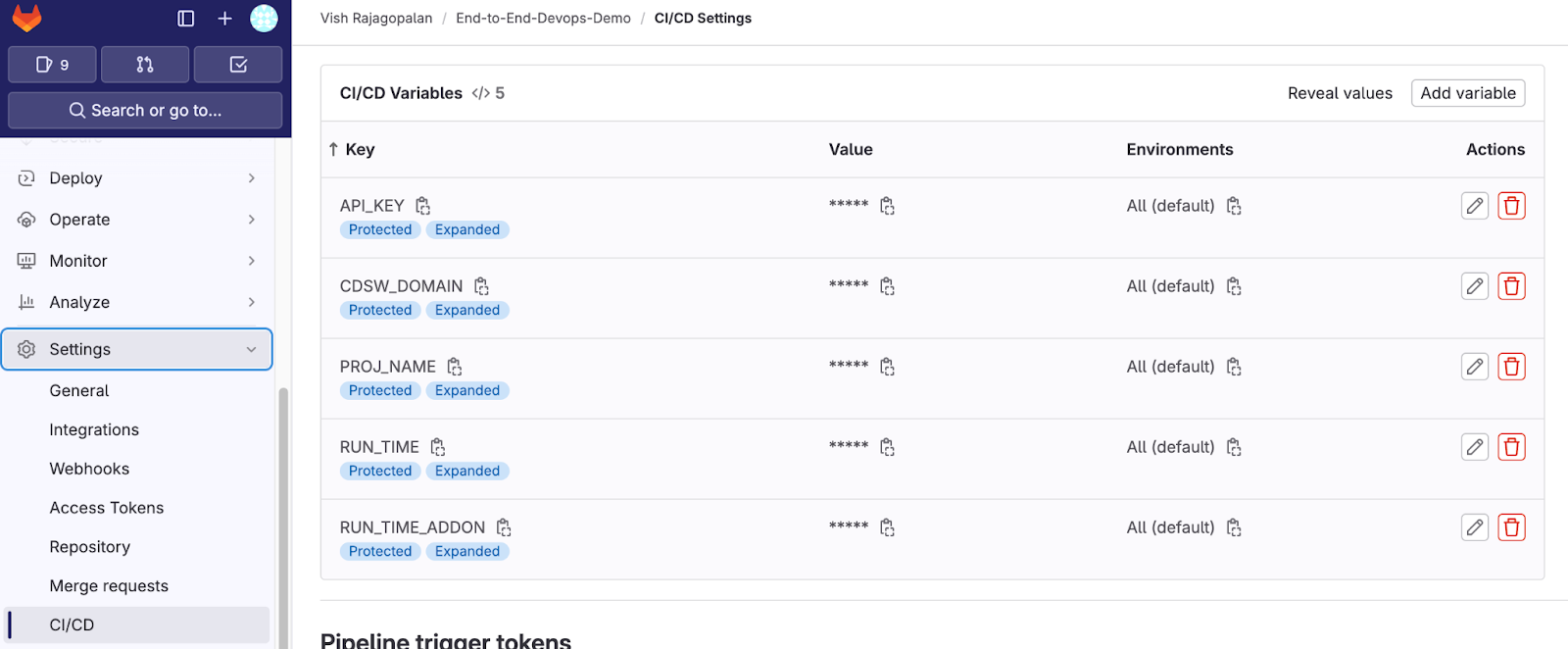 How to set up CI-CD workflows in Cloudera Machine ... - Cloudera Community - 382864