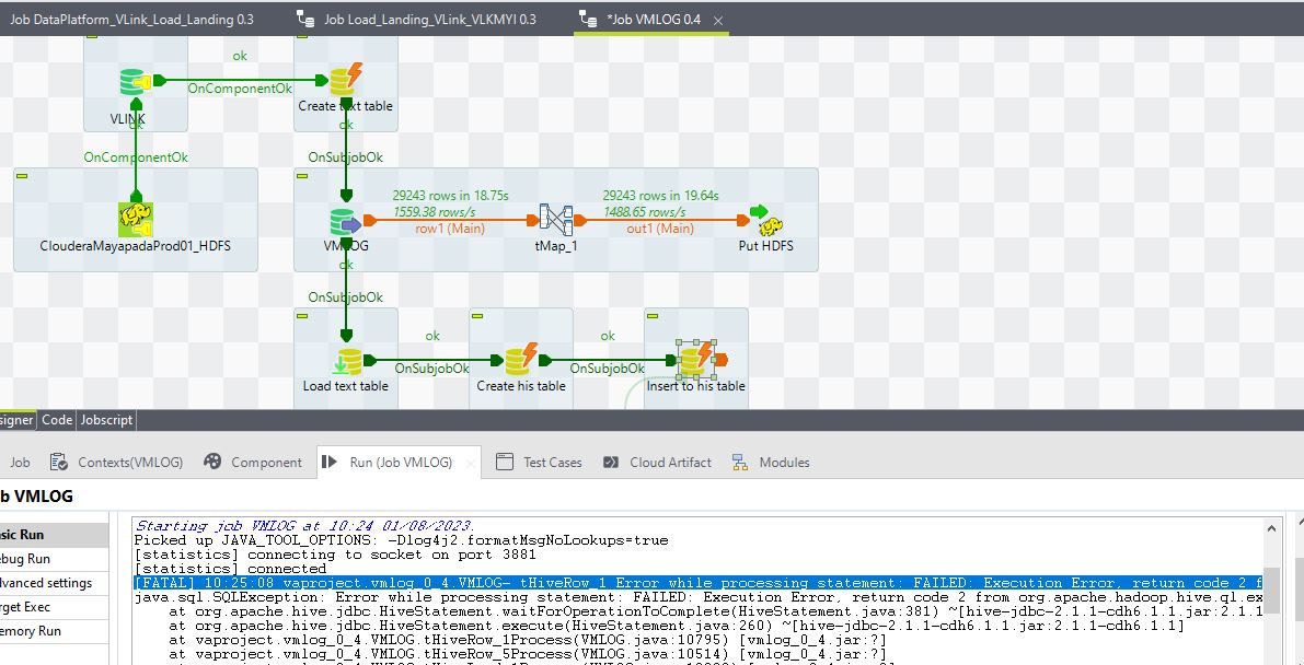 Solved: Cannot Insert Data from Text File Format Table to ... - Cloudera Community - 374818