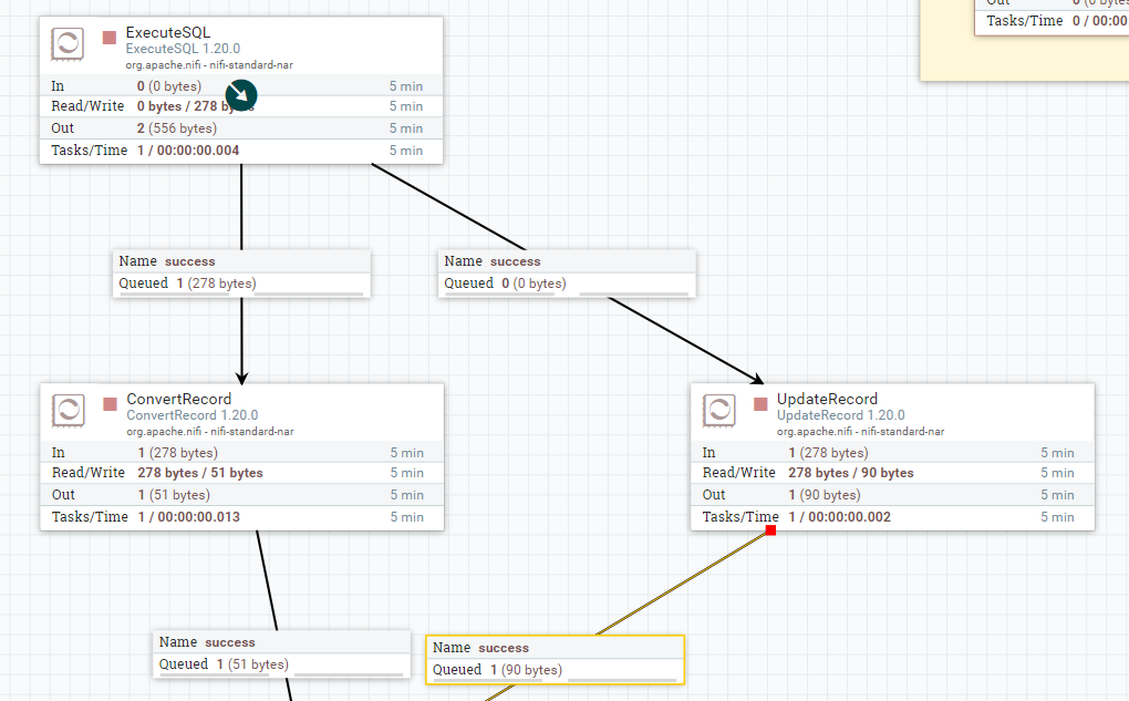 In Apache Nifi Not Able To Get Csv File From My Da Cloudera