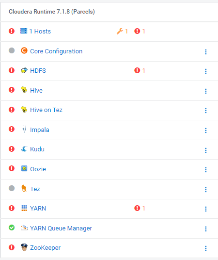 Solved: DNS Resolution: hostname and canonical name for th... - Cloudera Community - 386117