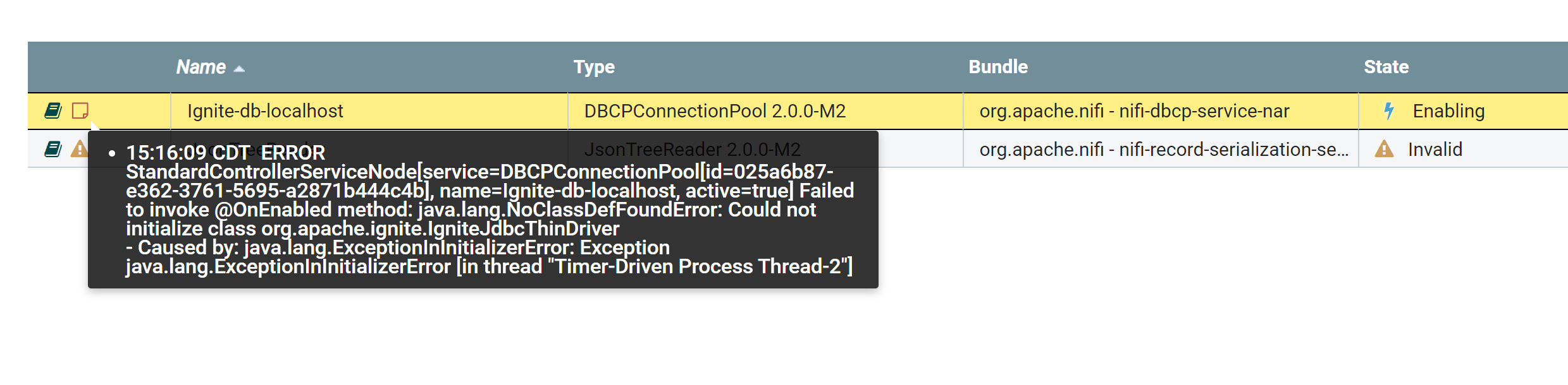 Solved: Apache Nifi 2.0-M2 integration with Apache Ignite ... - Cloudera Community - 386137