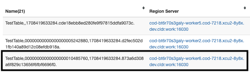 Cache Aware Load Balancer in Apache HBase - Cloudera Community - 387523