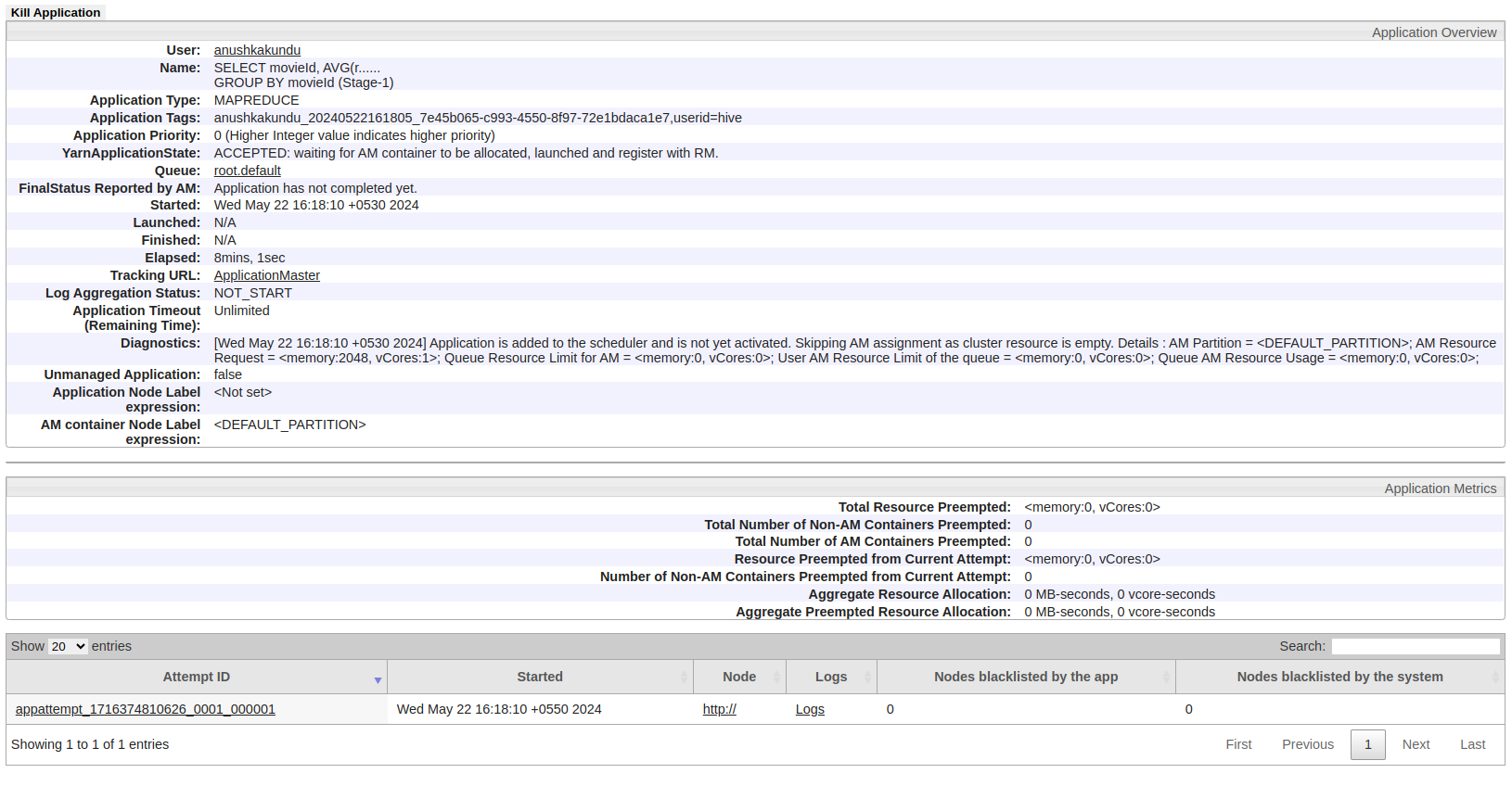 Mapreduce doesn't successfully do INSERT / CREATE ... - Cloudera Community - 388117