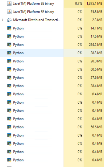 Solved: Re: Apache Nifi Release 2.0 M1 & M2 High CPU Utili... - Cloudera Community - 389020