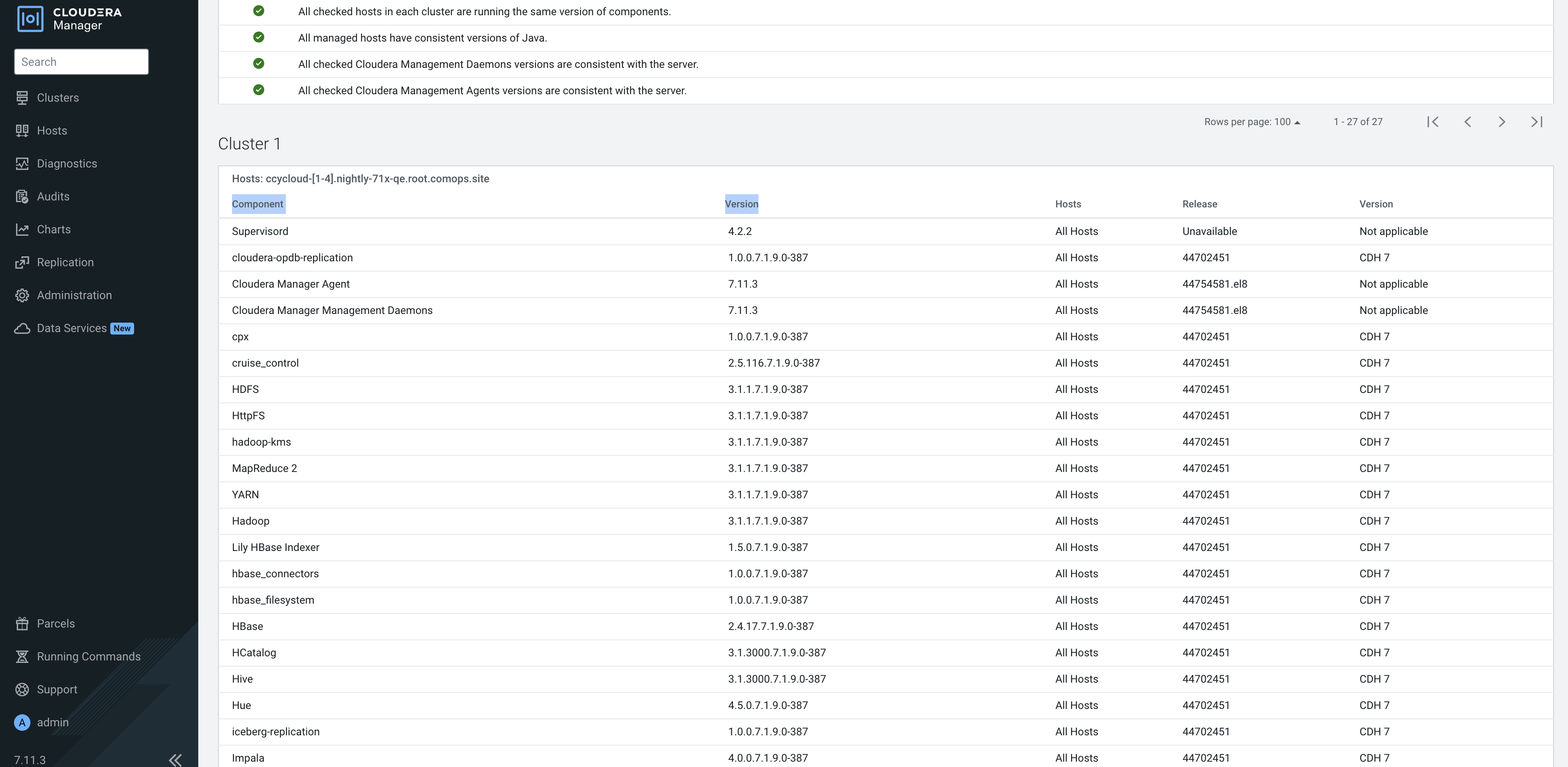 Solved How Can I Find The Version Of Hbase From Cloudera
