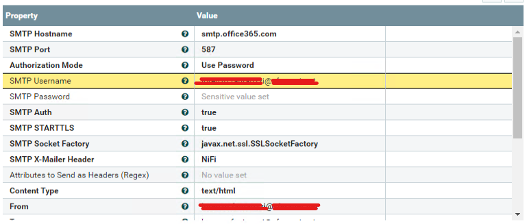 Solved: Using put Email processor in NiFI java.lang.NullPo... - Cloudera Community - 389742