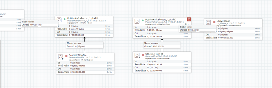 Re: Apache Nifi PublishKafka Retry Mechanism in ca... - Cloudera Community - 389713