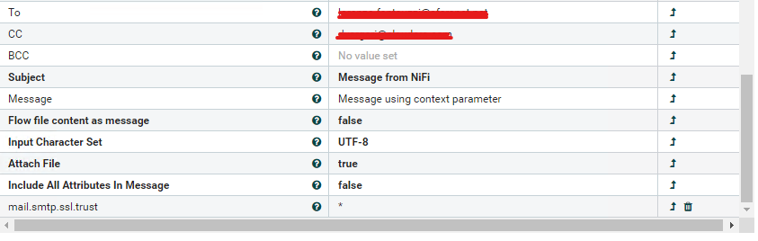 Solved: Using put Email processor in NiFI java.lang.NullPo... - Cloudera Community - 389742