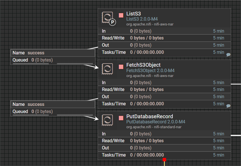 Solved: Problem when trying to convert parquet file - Cloudera Community - 398033