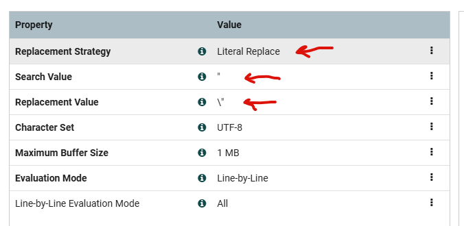 Solved: How to process corrupted CSV data with NiFi - Cloudera Community - 398183