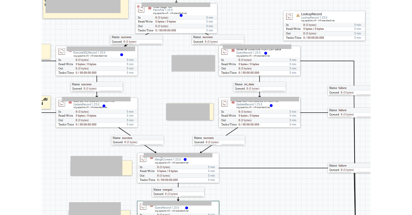 Processor work JoinEnrichment - Cloudera Community - 378911