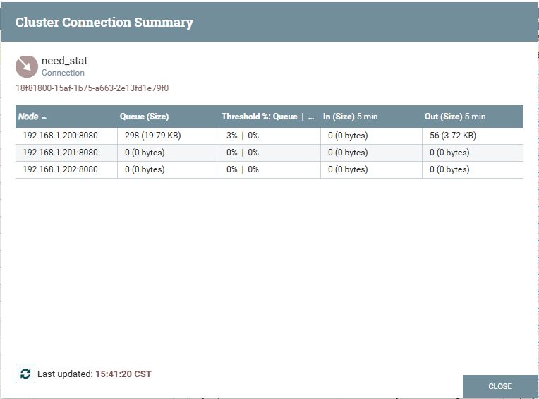 Solved: Nifi cluster load balance doesn't work well - Cloudera Community - 401047