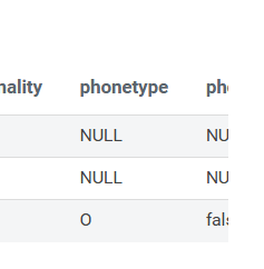 Solved: I have a HIVE table which contains JSON as a colum... - Cloudera Community - 401886