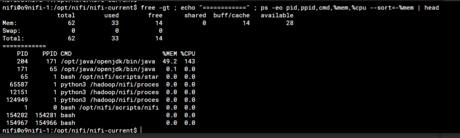 Solved Apache Nifi Memory Consumption In Kubernetes Cloudera Community 409048
