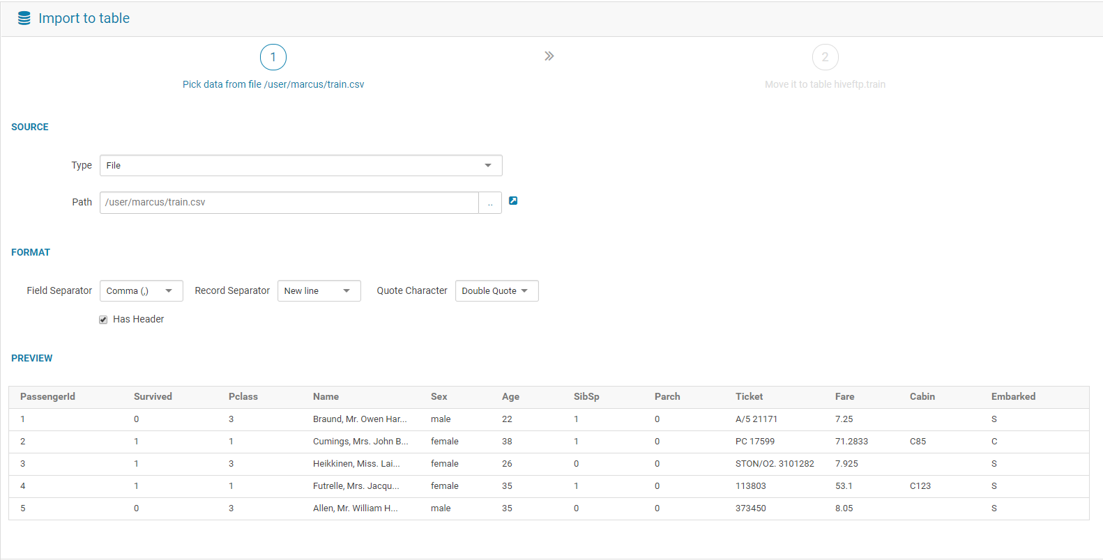 Solved: Created Table with Hue is empty - Cloudera Community - 83862