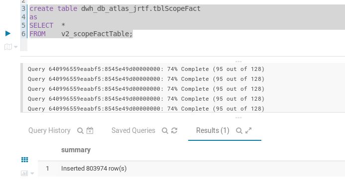 why impala query execution ends before log shows 1... - Cloudera Community - 89832