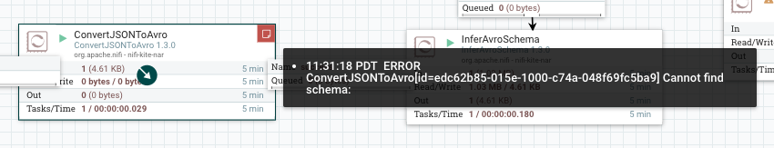 Solved: [Nifi] Basic JSON to AVRO Configuration Understand... - Cloudera Community - 208279