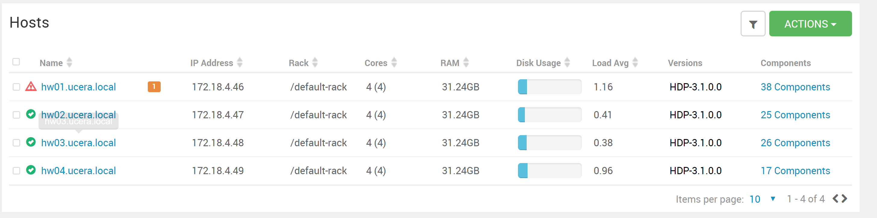 Solved: Ambari files view upload error: java.net.NoRouteTo... - Cloudera Community - 236367